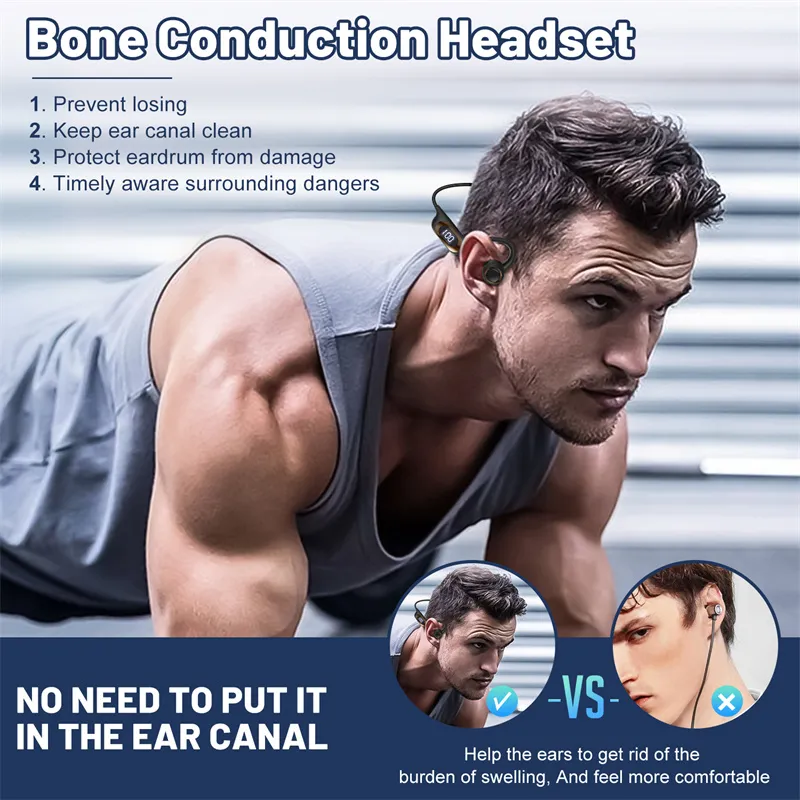 AKZ-G5 Open Ear Sport Bone Conduction Headphones, Sweat Resistant ...