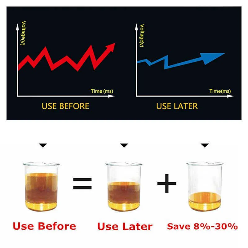 ECO OBD2 Chip Tuningbox: Steigern Sie Strom, Drehmoment ...