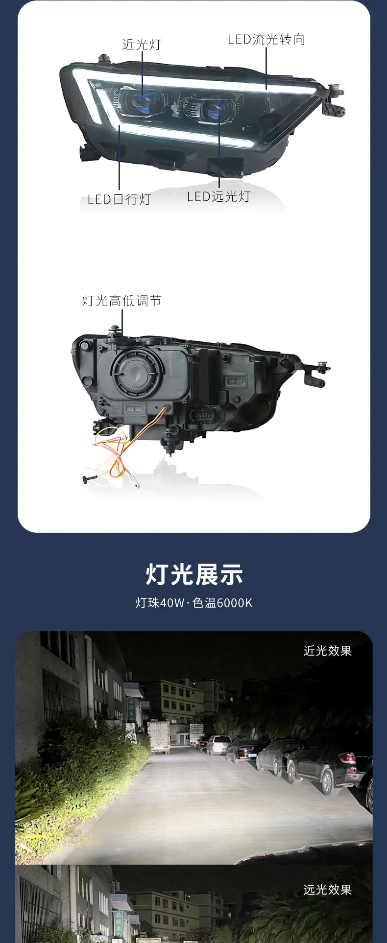 DHgate.com:LED Daytime Running Lights for VW T-ROC T ROC TROC 2018-2021 ...