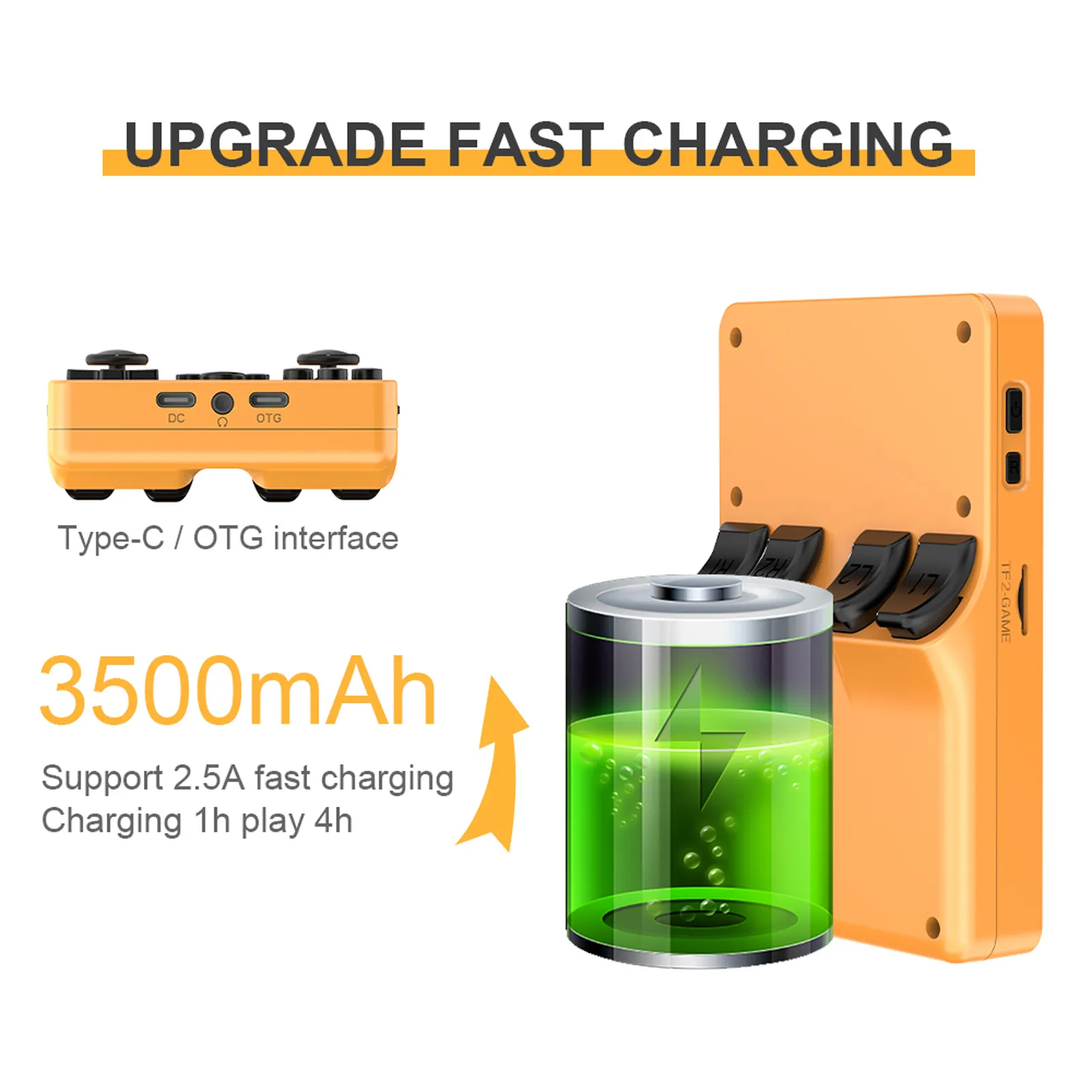 Retro Console Handheld Portable Gaming System With 3.5 IPS Screen, Pre ...