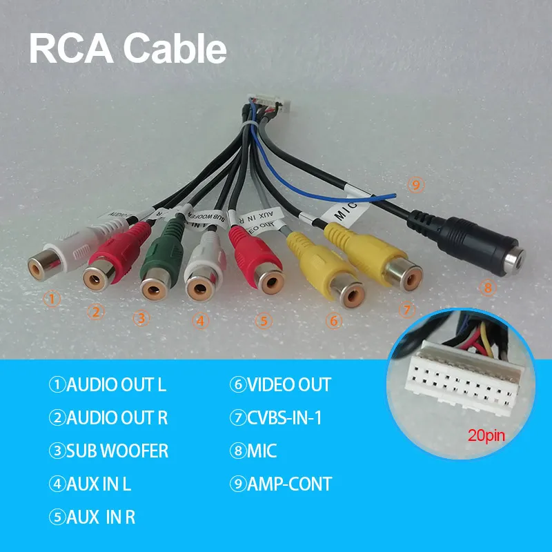 Car Radio DVD Player Stereo RCA Output Cable Adapter Wire 3G 4G SIM ...