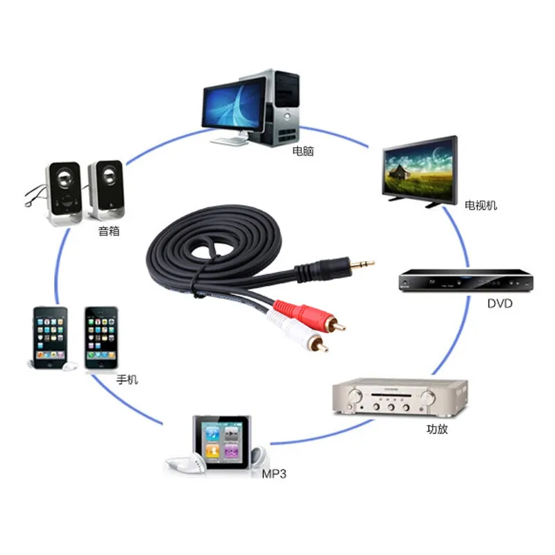 1.5M 3.5mm Jack Aux To 2 RCA Audio Video Cable Stereo Y Splitter Cable ...