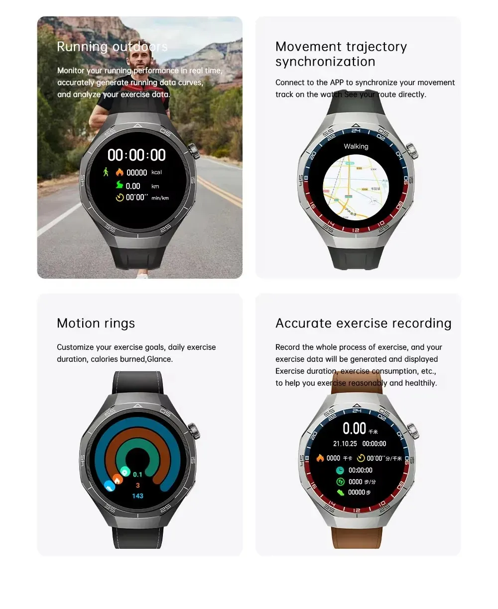 Advanced Fitness Tracker: GPS Enabled Smartwatch With... From ...